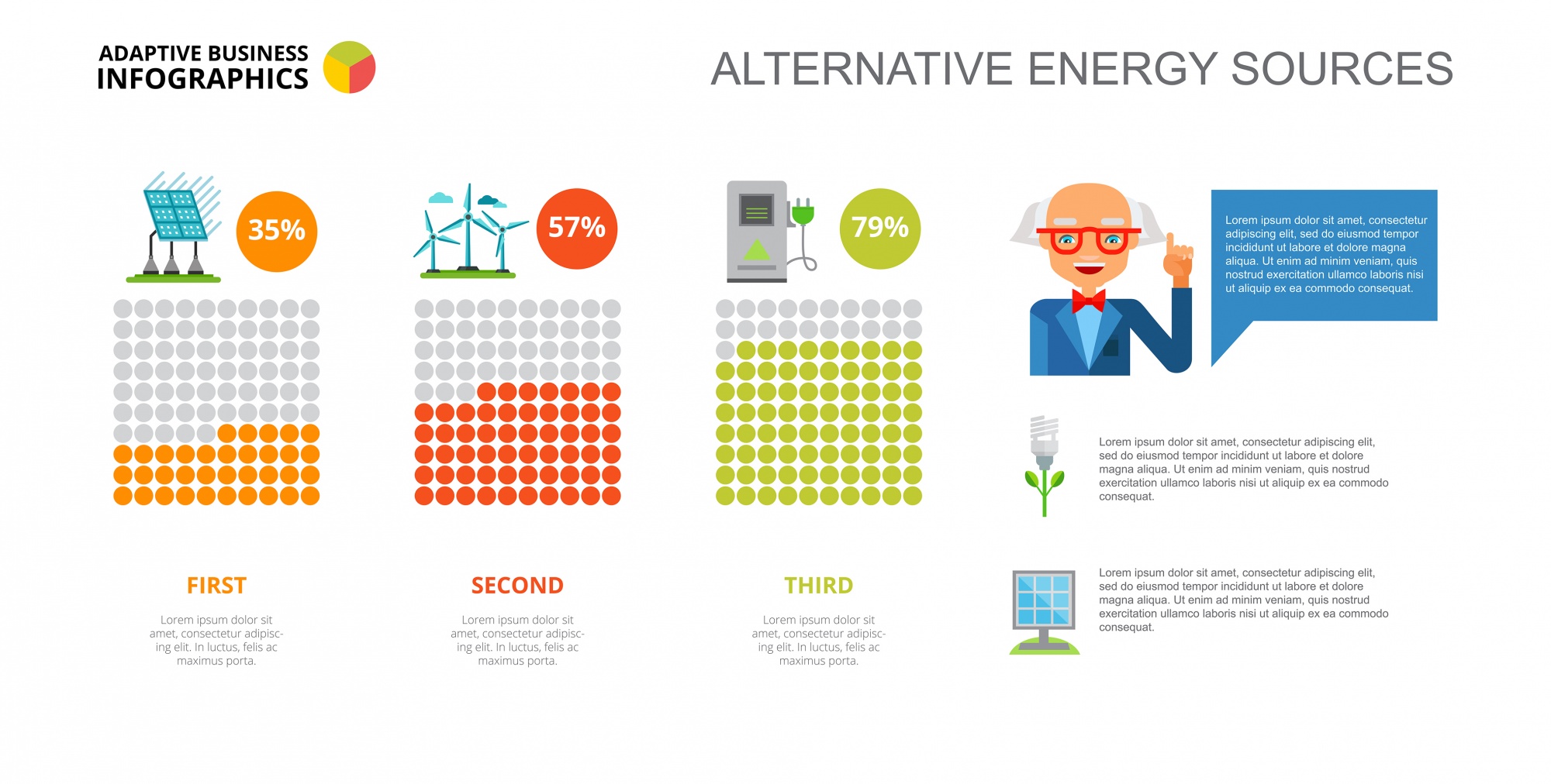 Free: Alternative Energy Sources Slide Template - nohat.cc