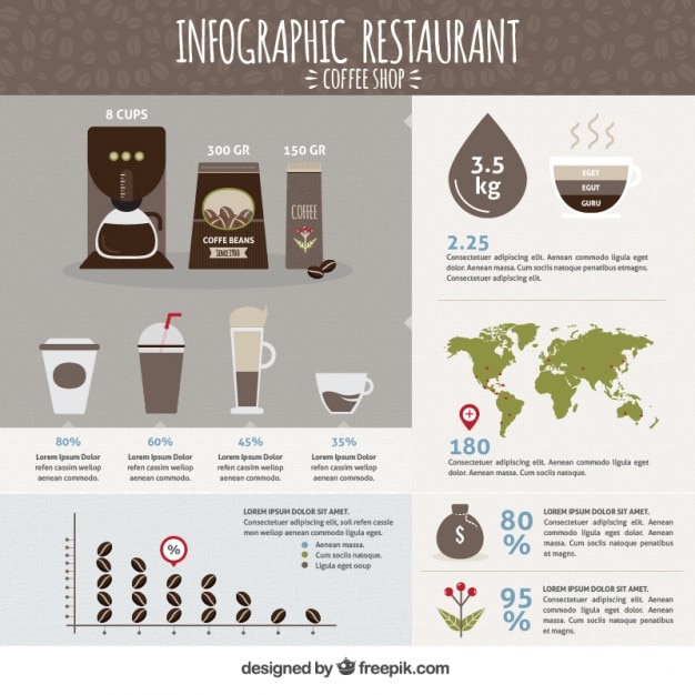 Free: Flat restaurant infography - nohat.cc
