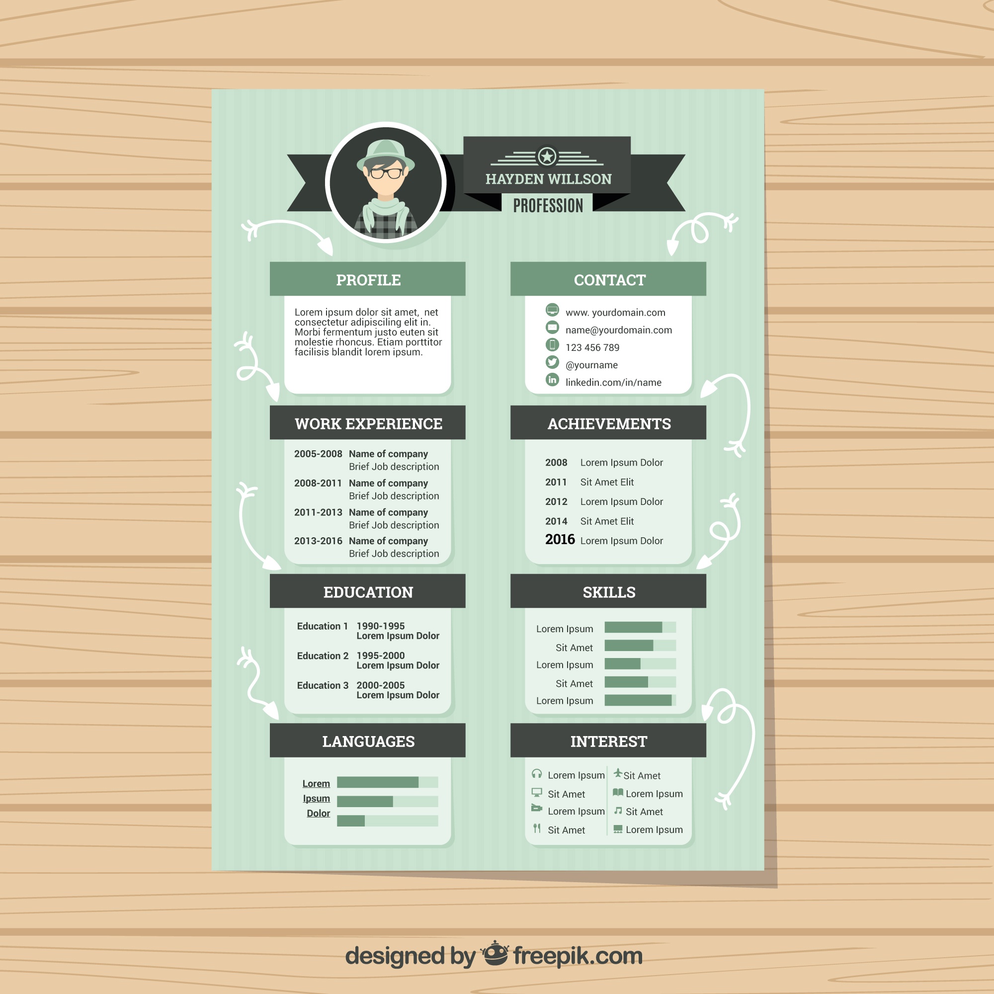Free: Green Fast Food Menu - nohat.cc