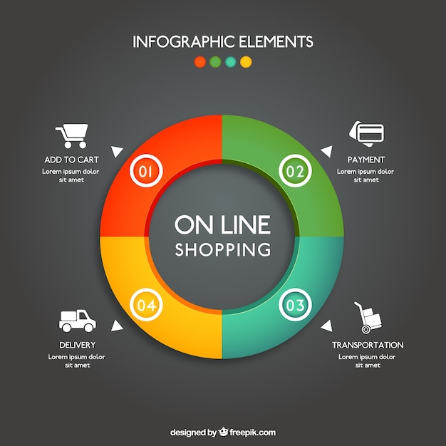 Free: Online shopping infographic - nohat.cc