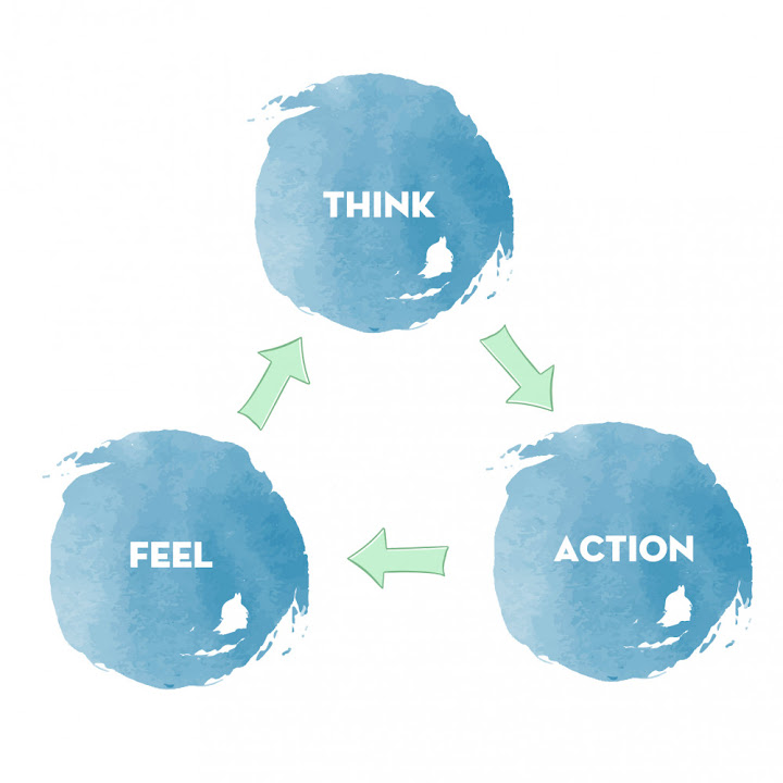 Free: Feel think action - nohat.cc