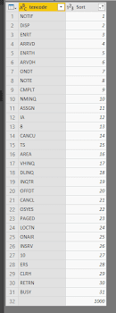 Free: Matrix Png (96+ images in Collection) Page 1 - nohat.cc