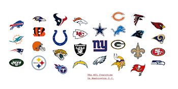 Free: 5047646 1920x1080 Logo, NFL, Emblem, Indianapolis Colts wallpaper ...