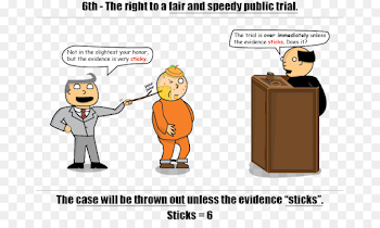 Free: Sixth Amendment to the United States Constitution Seventh ...