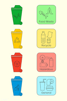 Free: Garbage recycling signs | Free stock vector - 1206864 - nohat.cc