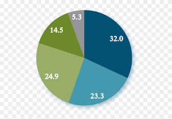 Free: Scalable Vector Graphics Computer Icons Democracy Symbol - symbol ...