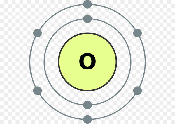 Free: Bohr model Atomic number Oxygen Diagram - nitrogen design element ...