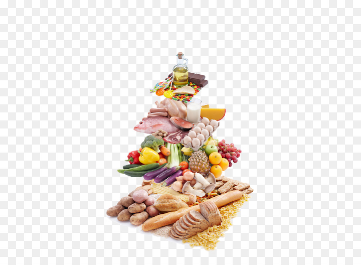 Free: food pyramid png download - 650*650 - Free Transparent Healthy ...