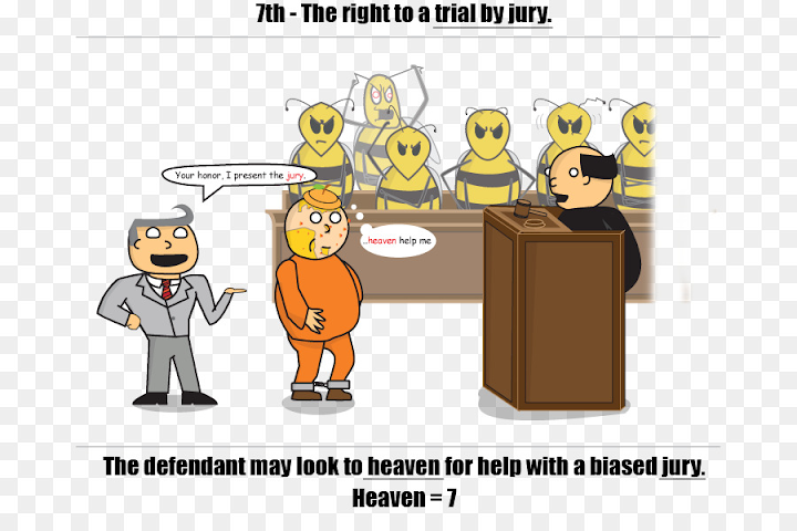 Free: Seventh Amendment to the United States Constitution Sixth ...