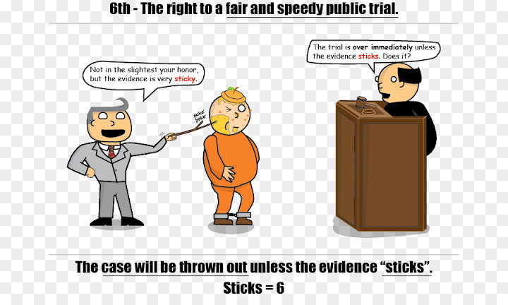 Free: Sixth Amendment to the United States Constitution Seventh ...