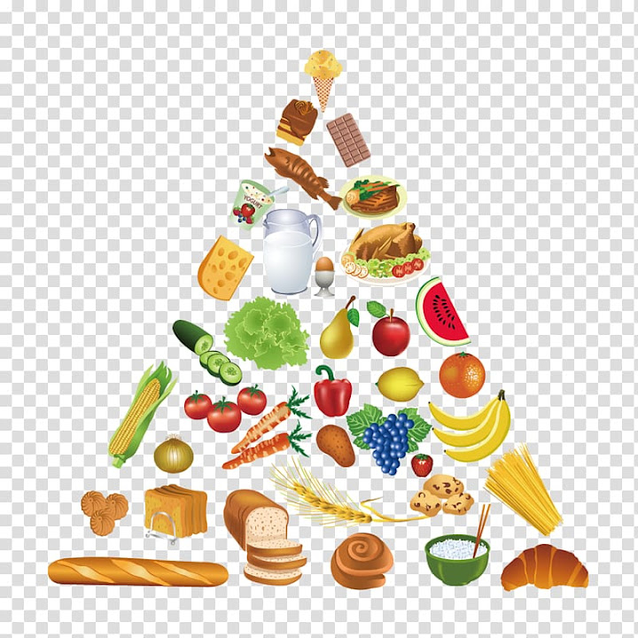 Free: Food pyramid Healthy eating pyramid , Vegetables and bread ...