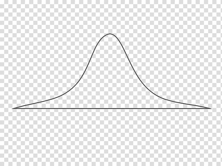 Free: Lines illustration, Normal distribution Grading on a curve ...