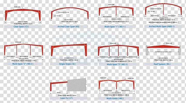 Free: Pre-engineered building Portal frame Steel Architectural ...