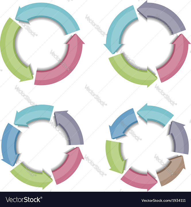 Free: Circular Arrows vector image - nohat.cc