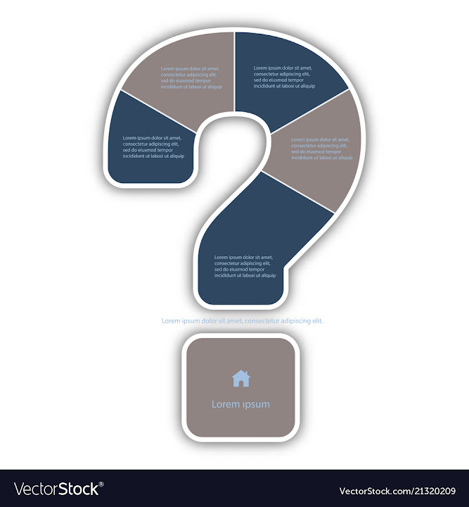 Free: Question mark infographic report template made vector image ...