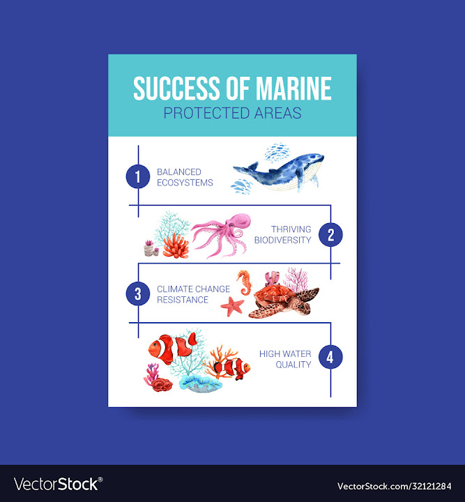 Free: information about world oceans day concept - nohat.cc