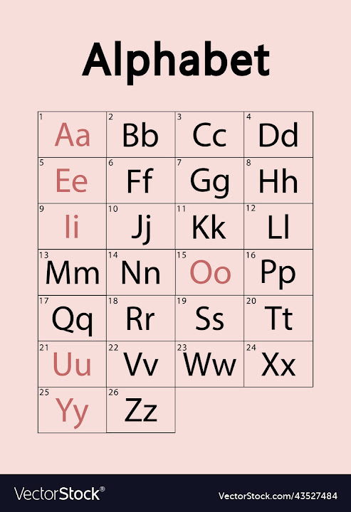 Free: english alphabet - nohat.cc