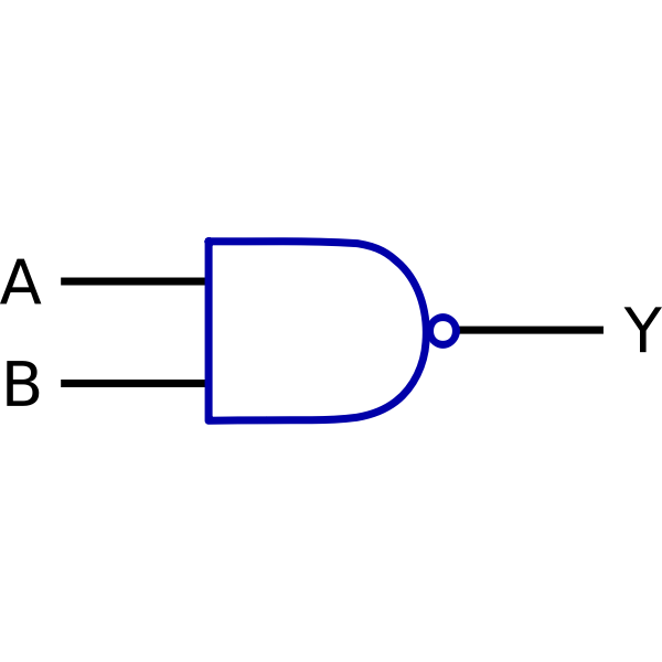 Free: SVG logic functions - digital electronics - nohat.cc