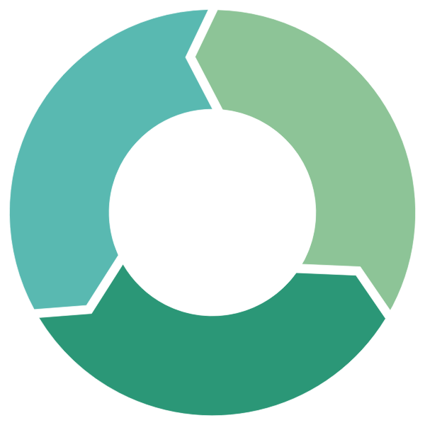 Free: SVG Chart graph - nohat.cc