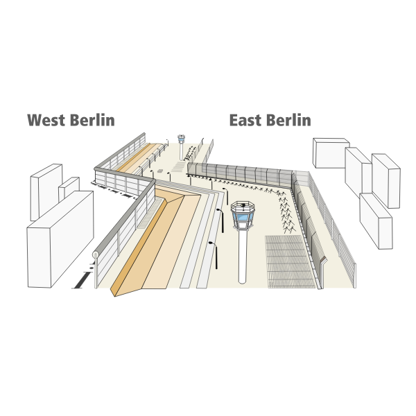 Free: SVG Structure of Berlin Wall - nohat.cc