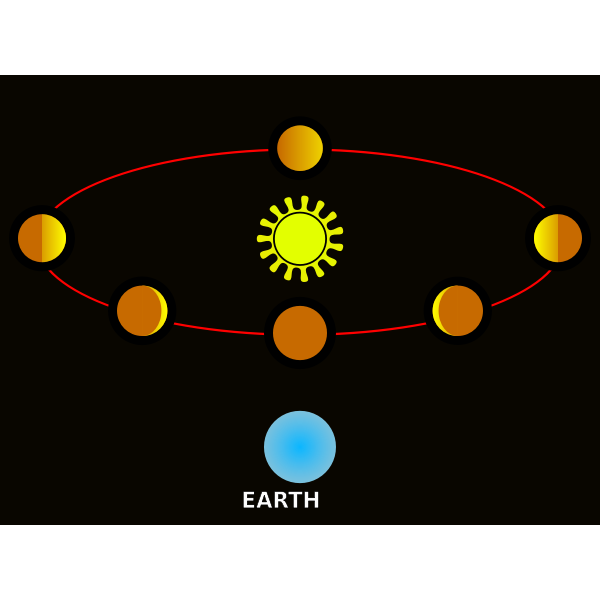 Free: SVG Planet Venus - nohat.cc