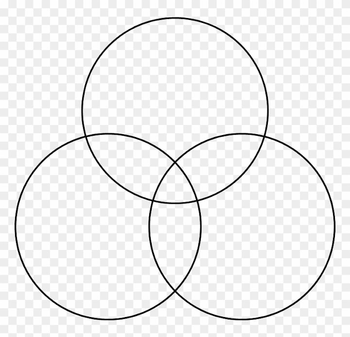 Free: Triple Venn Diagram Template - Circle - nohat.cc