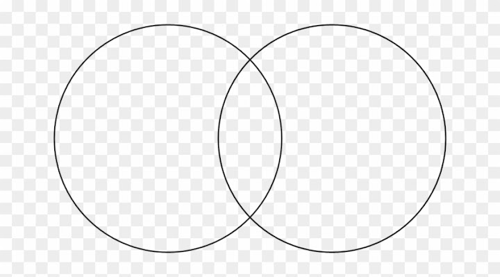 Free: Venn Diagram Maker Clip Art Venn Diagram Clipart Best - Circle ...