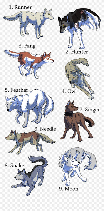 Free: Image Of Wolfpack Clip Art Medium Size - Wolf Pack Of 9 - nohat.cc